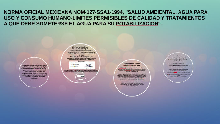 NORMA OFICIAL MEXICANA NOM-127-SSA1-1994, NORMA OFICIAL MEXICANA NOM-127-SSA1-1994,