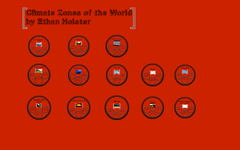 Climate Zones of The World by on Prezi