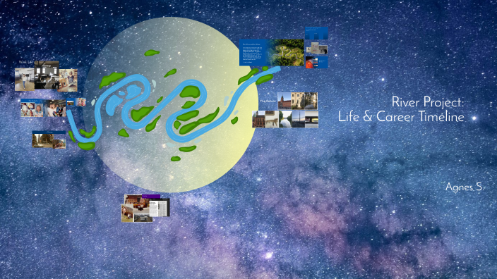 A River of Career Development: My Life Timeline by Agnes Starczewski on ...