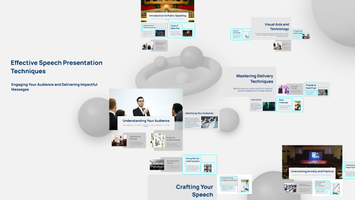 Effective Speech Presentation Techniques by Gev Mae on Prezi