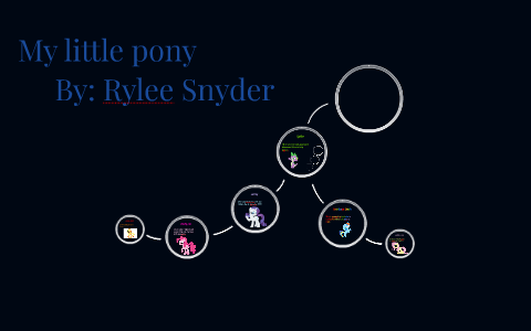 My little pony by Rylee Snyder on Prezi