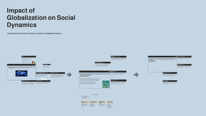 Impact of Globalization on Social Dynamics by Alejandro Ferrrari on Prezi
