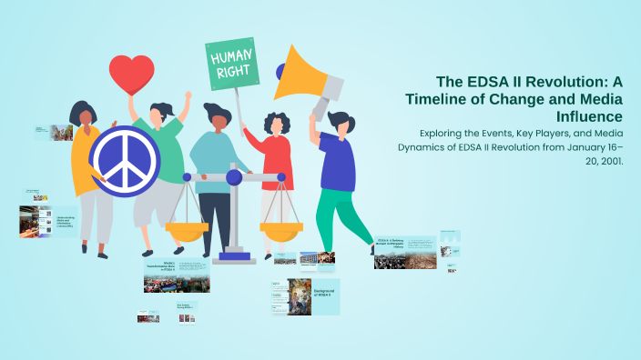 The EDSA II Revolution: A Timeline of Change and Media Influence by ...