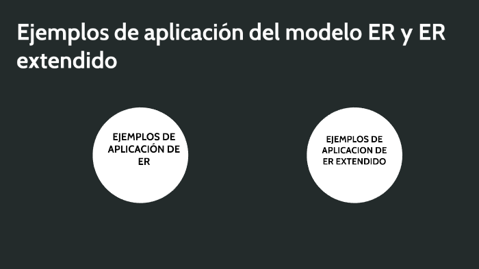 Ejemplos de aplicación del modelo ER y ER extendido by jose huerta on Prezi