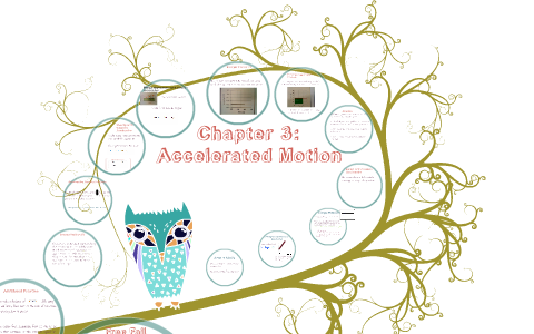 Chapter 3: Accelerated Motion by Amanda Stone on Prezi