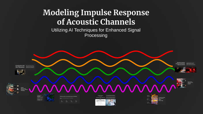 Modeling Impulse Response of Acoustic Channels by Jakub Bulski on Prezi