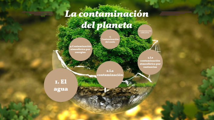 la contaminación del planeta by nayra abo on Prezi