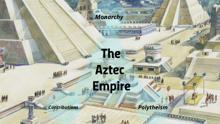 Aztec Empire by Jake Whiddon on Prezi
