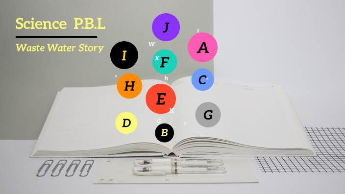 science P.P.T by Shreeya Aneja on Prezi