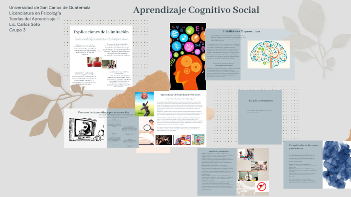 Aprendizaje Cognitivo Social by Chen Moran Cindy Melanie 202306898 on Prezi