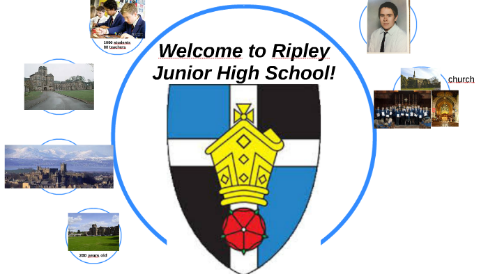 Welcome to Ripley Junior High School by Mark Everard on Prezi