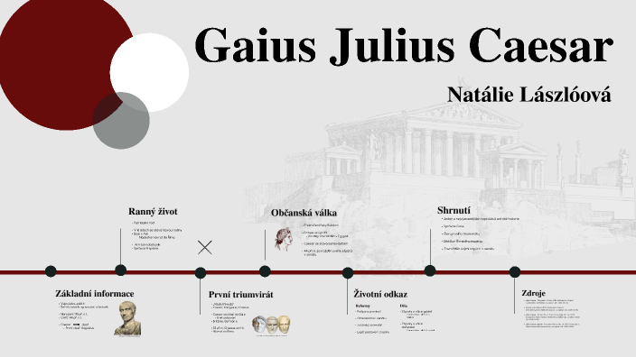 Caesar by Natálie Lászlóová on Prezi