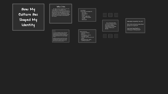 How My Culture Has Shaped My Identity by Hope Johnstone on Prezi