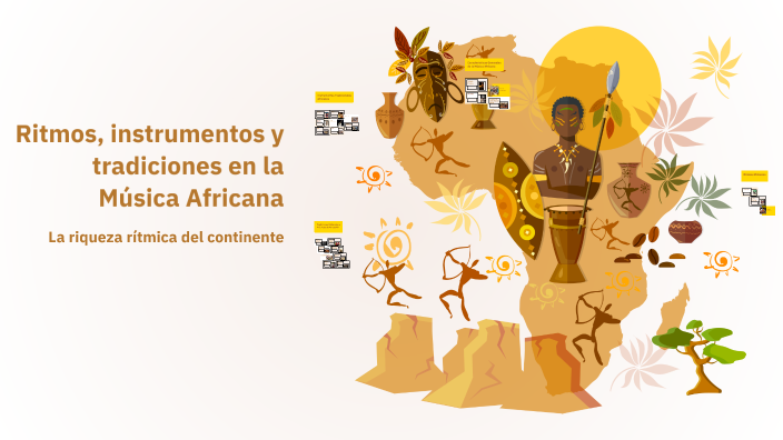 Ritmos, instrumentos y tradiciones en la Música Africana by Bohdan ...