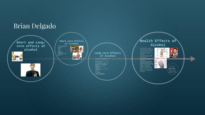 Short and Long Term effects of Alcohol by Brian Delgado on Prezi