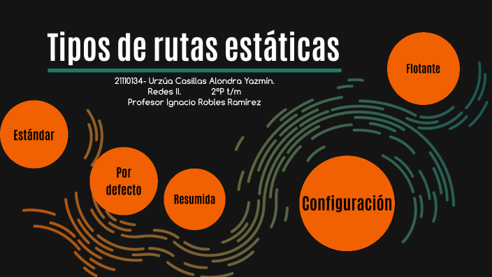 Tipos de rutas estáticas by Alondra Urzua on Prezi