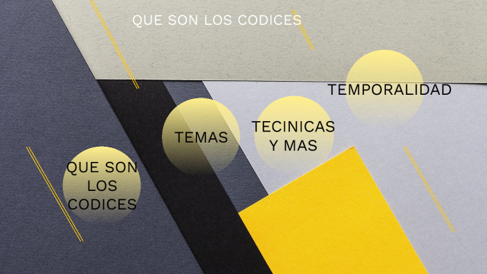 que son los codices by pablo quiroz on Prezi
