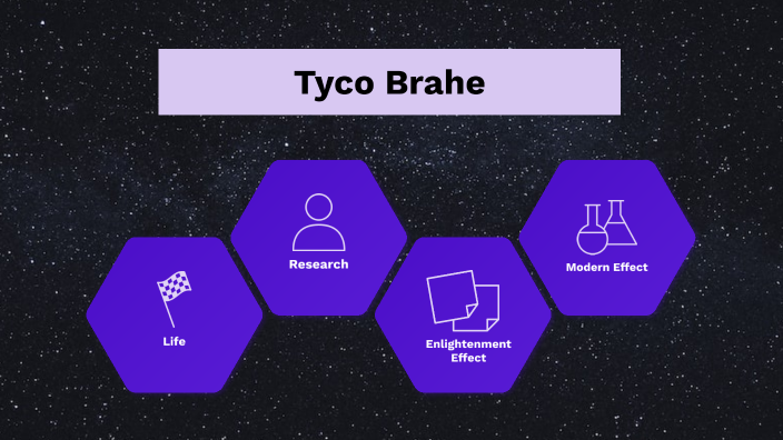 Tyco Brahe by Joe Sepanik on Prezi
