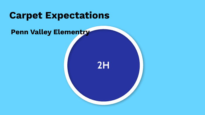 Carpet Expectations by Emily Ralph on Prezi