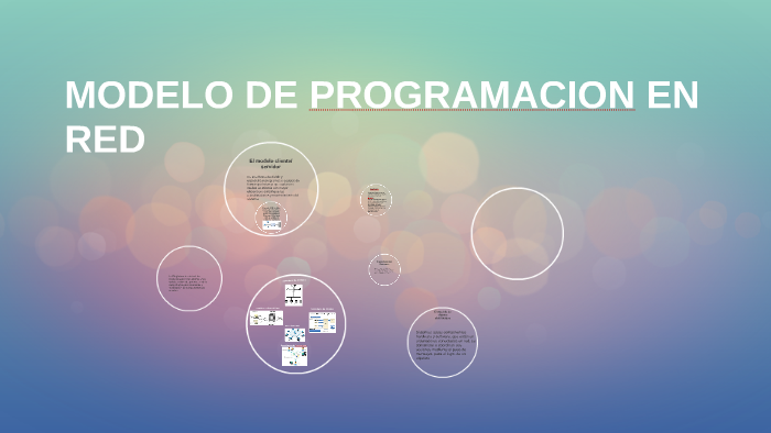 MODELO DE PROGRAMACION EN RED by Jessica P Andrade on Prezi