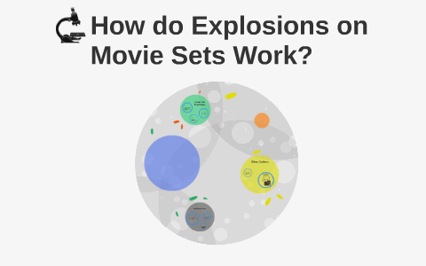 How do Explosions on Movie Sets Work? by Jill Connolly on Prezi