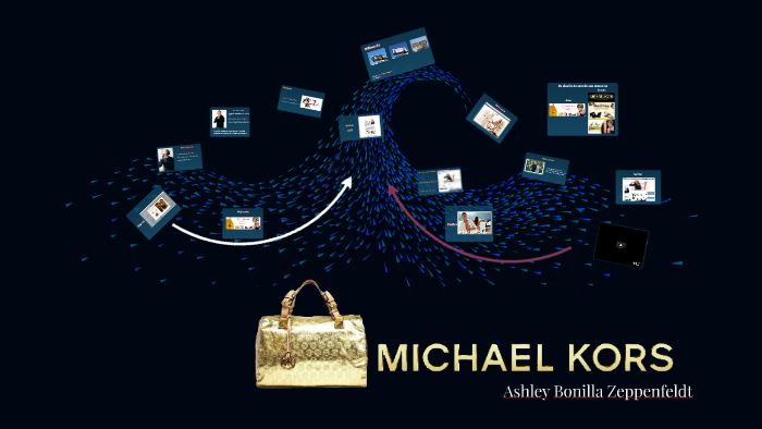 Ashley Bonilla Zeppenfeldt by Ash' BoniLla ZePpenfeldt on Prezi