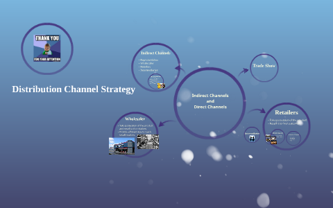 Distribution Channel Strategy by Tara Tara on Prezi