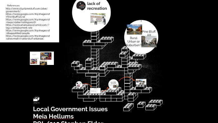 Local Government Issues by on Prezi