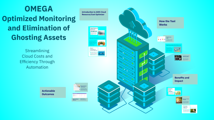 AWS Cloud Resource/Cost Optimizer by Aditya on Prezi