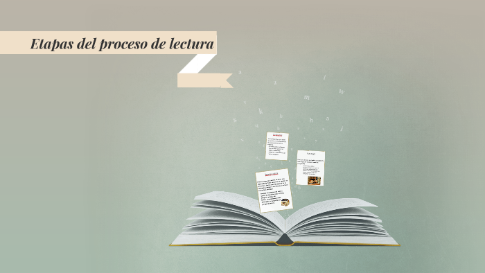 Etapas del proceso de lectura by Carolina Hernández