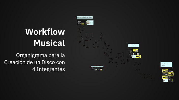 Workflow Musical by EDUK2 CREW on Prezi