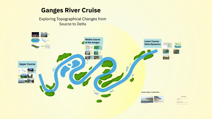 Geography of the Ganges River Landscapes by Rohini Schaap on Prezi