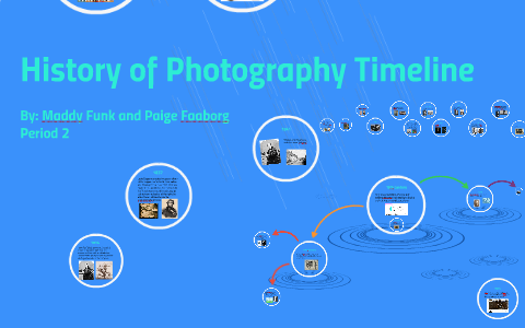 History of Photography Timeline by Chuck Norris on Prezi