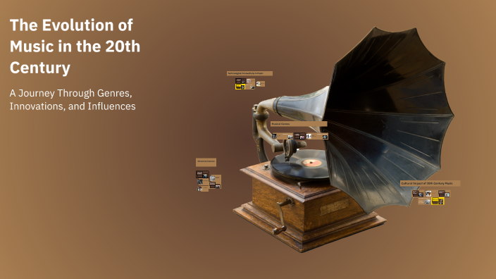 The Evolution of Music in the 20th Century by SIMONE MEJIA MARTINEZ on ...
