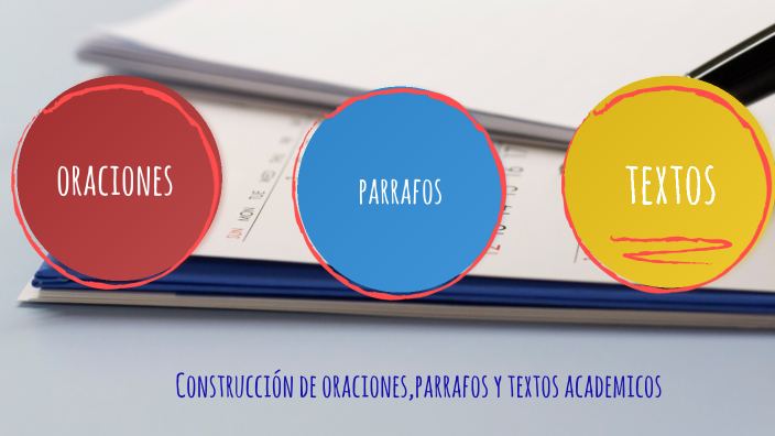 construccion de oraciones, textos y parrafos academicos by Daniela ...