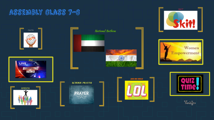 Assembly Class 7-C by Syed Ahmed on Prezi