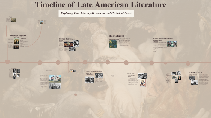 Timeline of Late American Literature by Amanda Batiz on Prezi