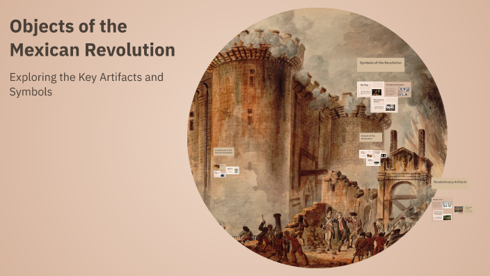 Objects of the Mexican Revolution by Ruth Lindkvist on Prezi