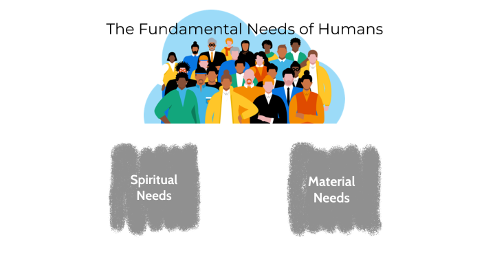 Fundamental Needs of Humans by Matt Jaworski on Prezi