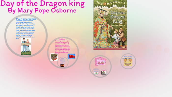 Day of the Dragon king by jhmaya dean on Prezi