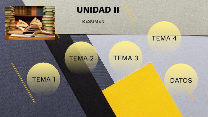resumen de unidad by LUIS ANGEL MACIAS LOPEZ on Prezi