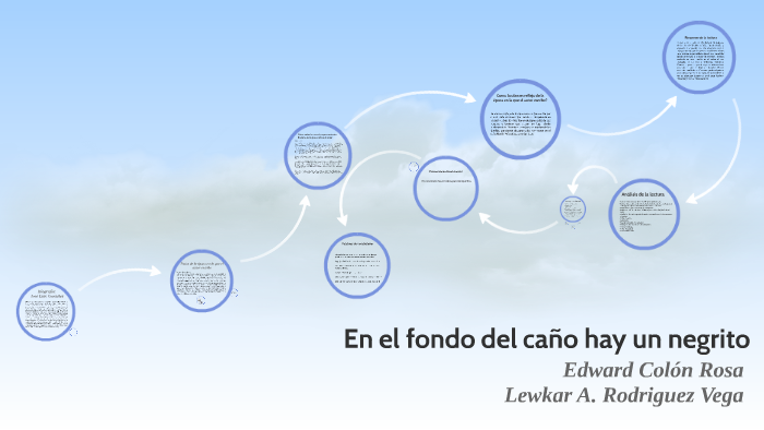 En el fondo del caño hay un negrito by Lewkar Rodriguez on Prezi