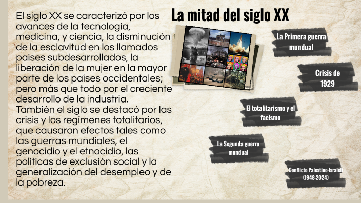 La mitad del siglo XX by Anderson Figueroa on Prezi