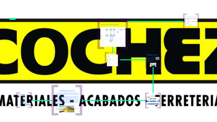 ANALISIS PROCESOS COCHEZ Y CIA by on Prezi