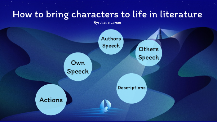 How to bring characters to life by Jacob Lomer on Prezi