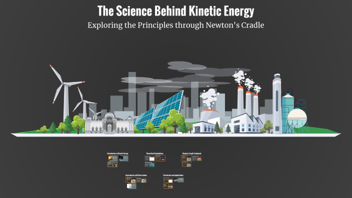 Science behing kenetic energy by Safwan Ahmed on Prezi