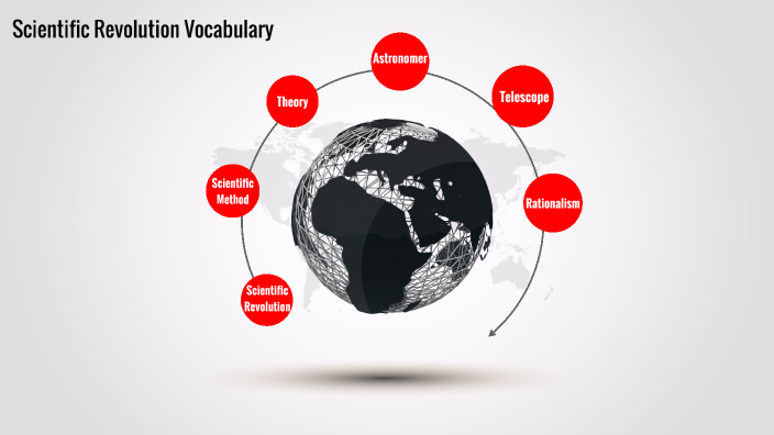 Scientific Revolution Vocabulary by Sidney Seliger on Prezi