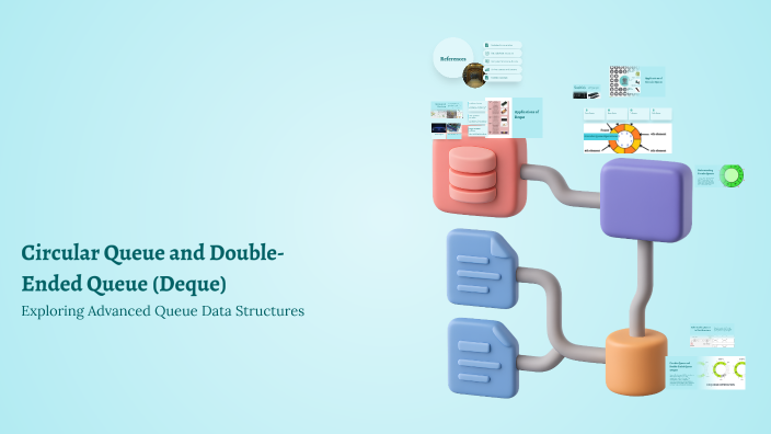 Circular Queue and Double-Ended Queue (Deque) by NIKHIL S KUMAR ...