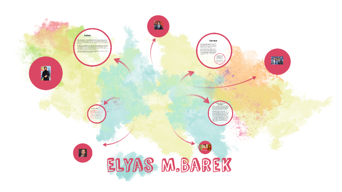 Elyas M'Barek by Jennifer Felber on Prezi