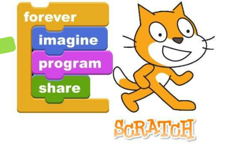 Sentencias condicionales Scratch by Carlo Zonti on Prezi